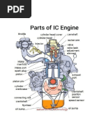 Engine Terminologies: Bore, Stroke, Displacement | PDF | Piston ...