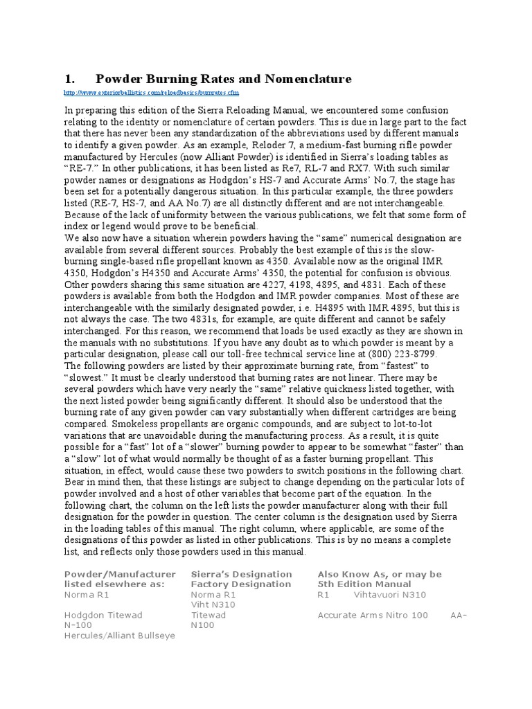 Powder Burning Rates and Nomenclature | PDF | Firearms | Projectile Weapons