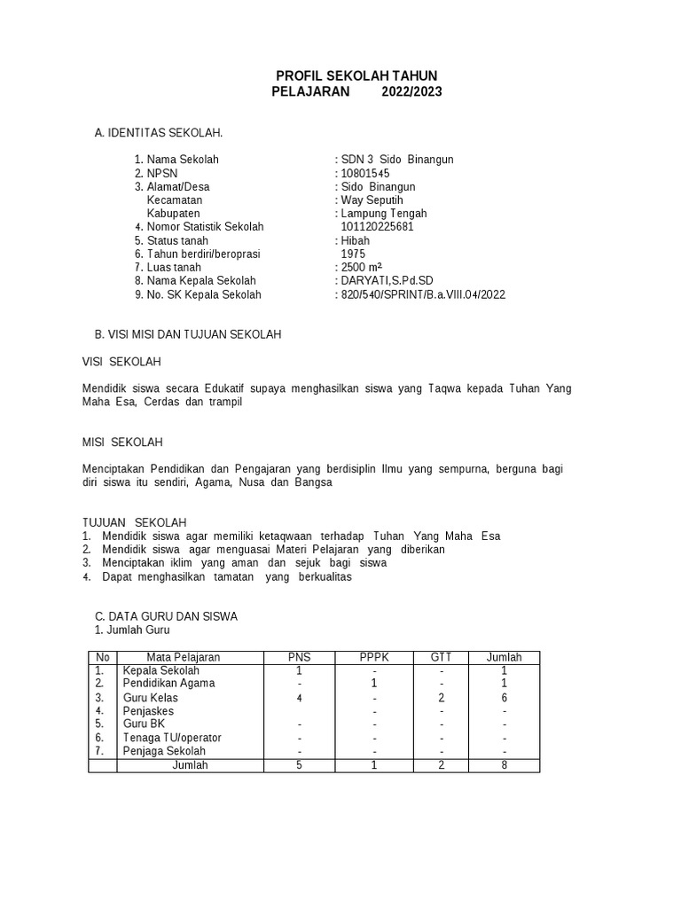 Blangko Profil Sekolah | PDF