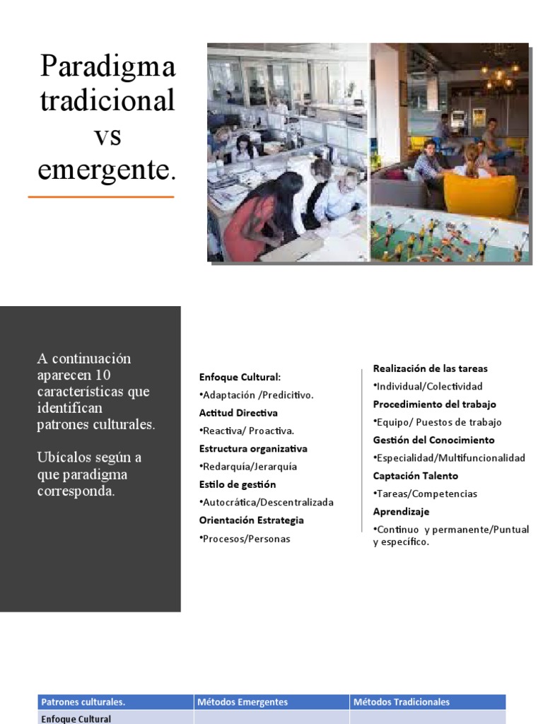 1.paradigma Tradicional Vs Emergente | PDF