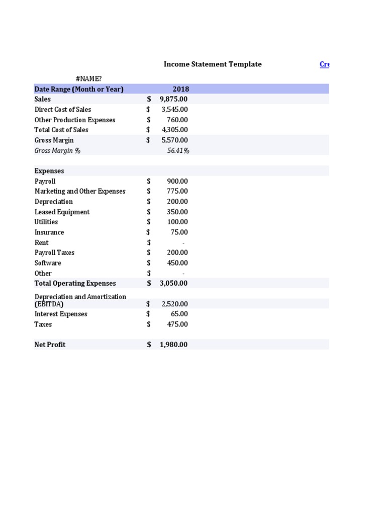 Financial Templates for Entrepreneurs | PDF | Business | Finance ...
