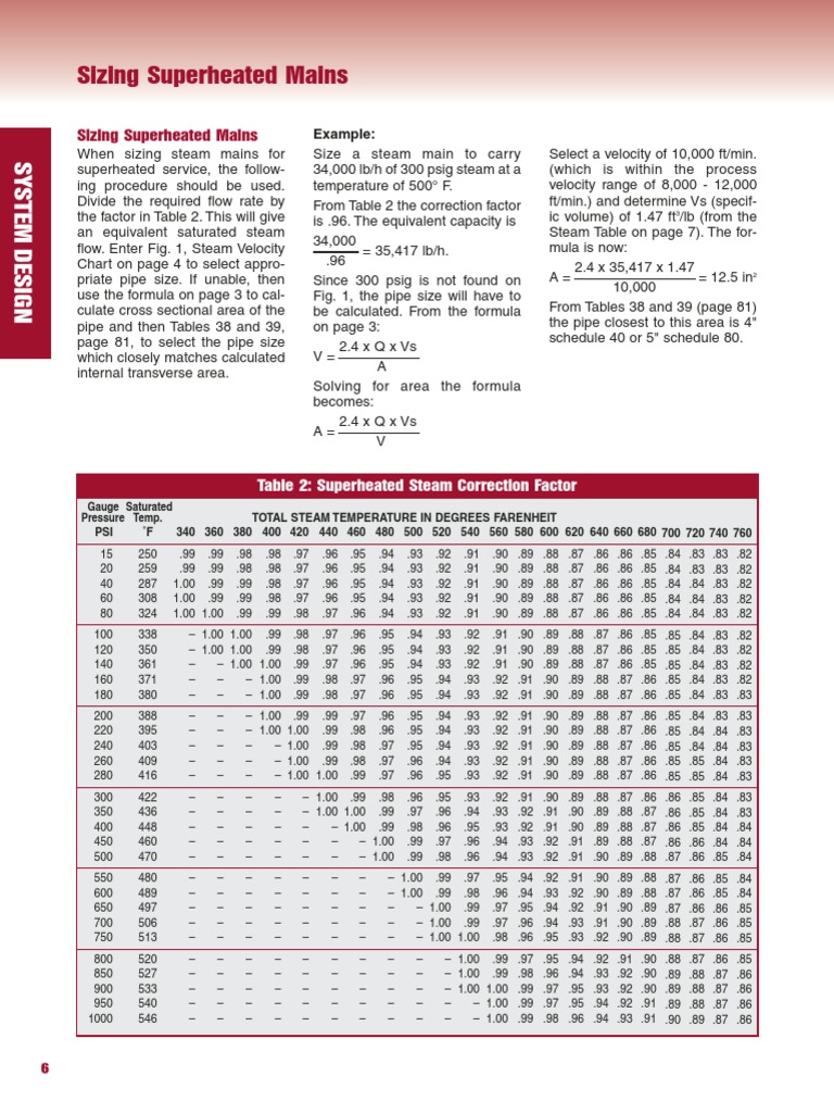 Superheated Steam Main Sizing Guide | PDF | Steam | Applied And ...