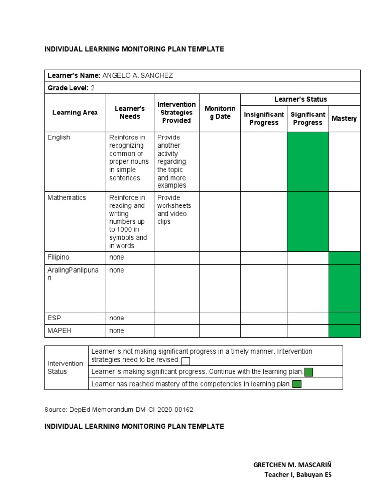 Individual Learning Monitoring Plan Template | PDF | Human ...