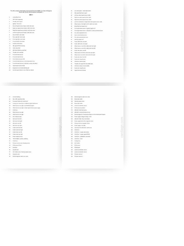 ABS Fault Codes - BMW Fault Code Lists - PDF Download PDF | PDF
