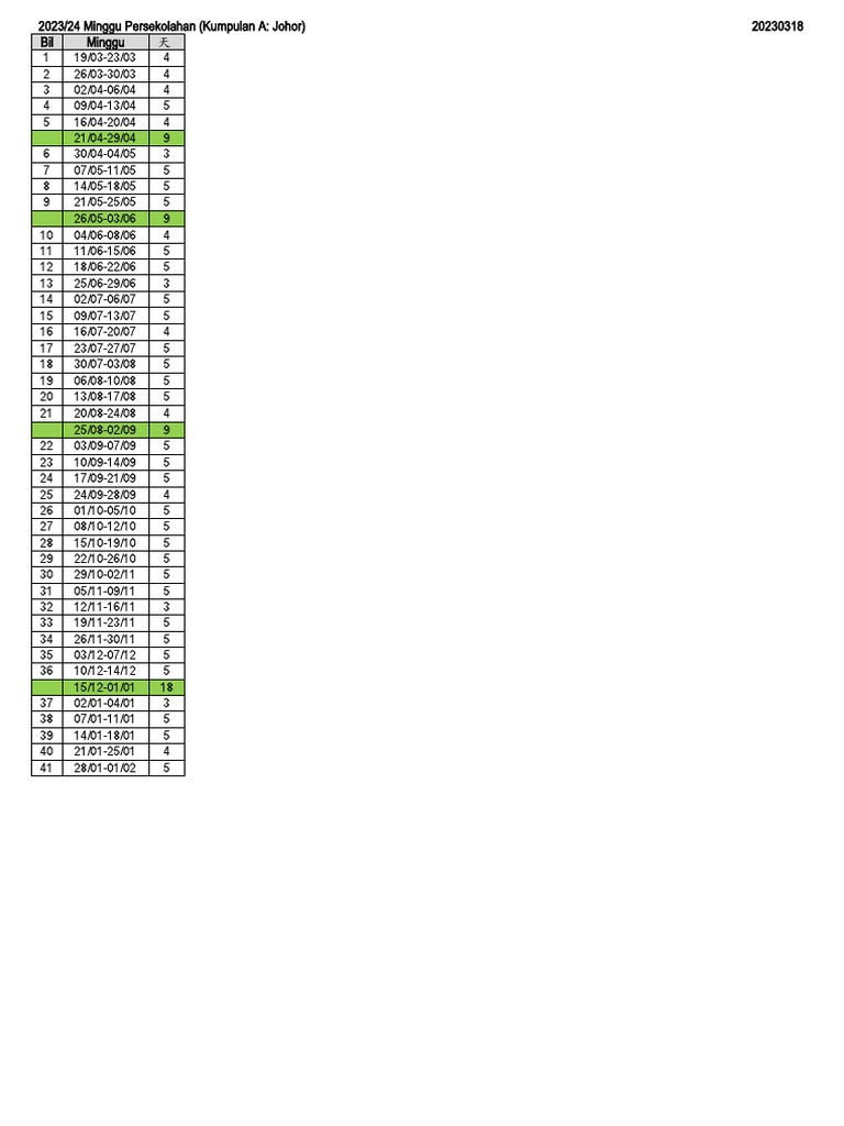 2023 - 24 Minggu Persekolahan | PDF