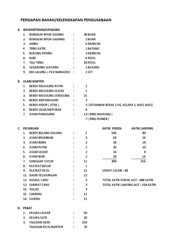 Kelengkapan Upakara & Ulam Banten | PDF | Sains & Matematika
