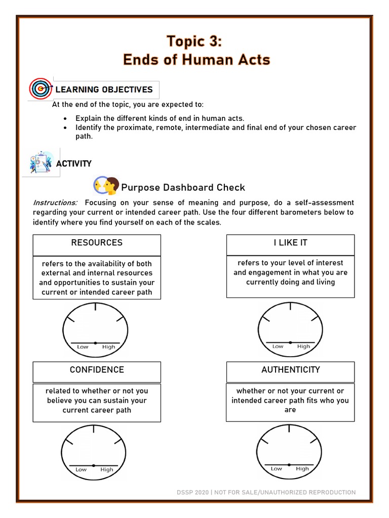 Purpose Dashboard Check: Resources I Like It | PDF | Courage | Cognitive Science