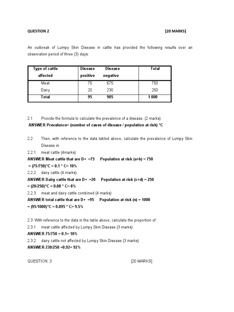Memo For Assignment 2 | PDF | Incidence (Epidemiology) | Sampling ...