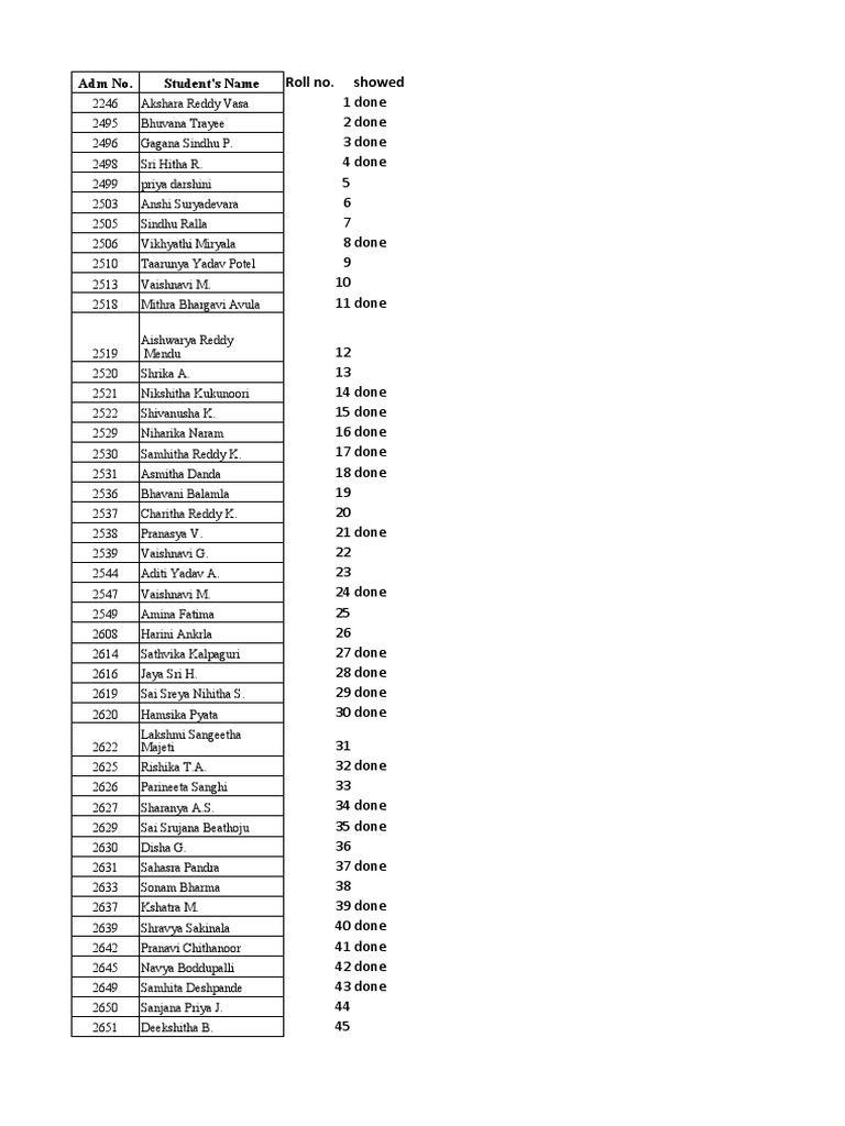 Attendance Record for Student Class with Names, Roll Numbers and ...