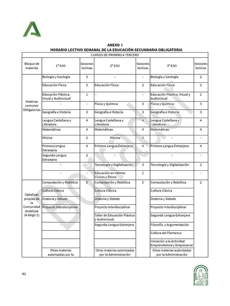 Anexo Borrador 2 - Orden Secundaria | PDF | Science