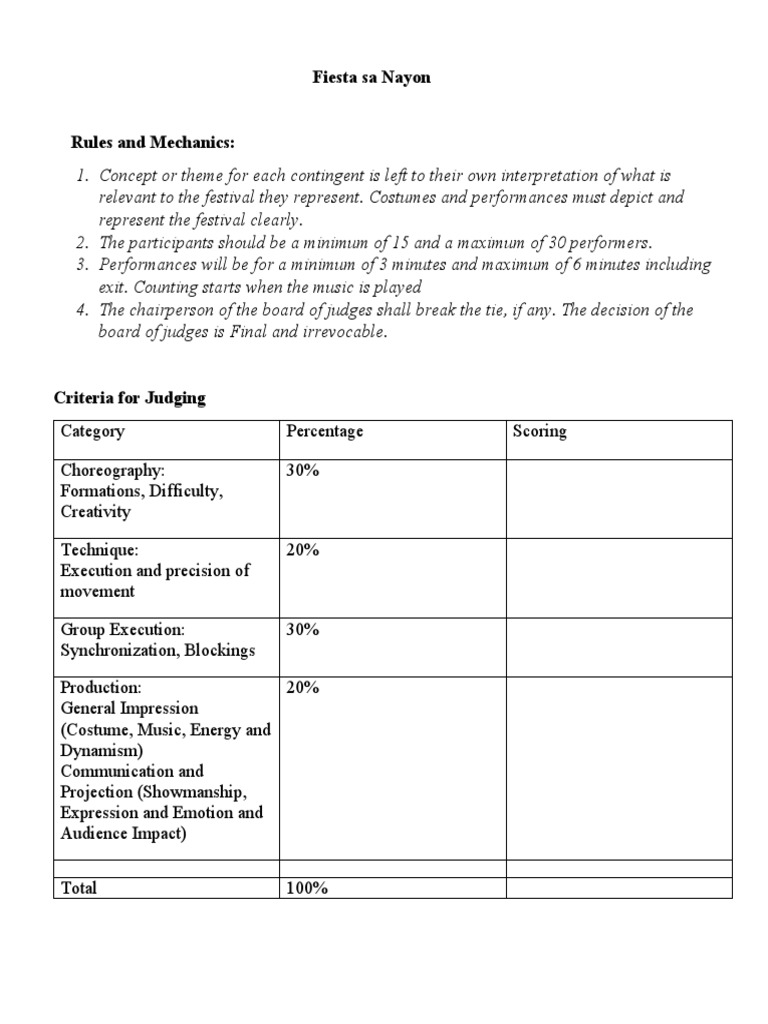 Fiesta Sa Nayon Criteria | PDF