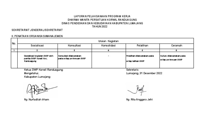 Format LPPK Pelatihan Administrasi - Penataan Organisasi | PDF