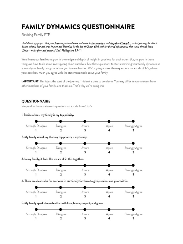 Family Dynamics Assessment Questionnaire | PDF | Religious Belief And ...