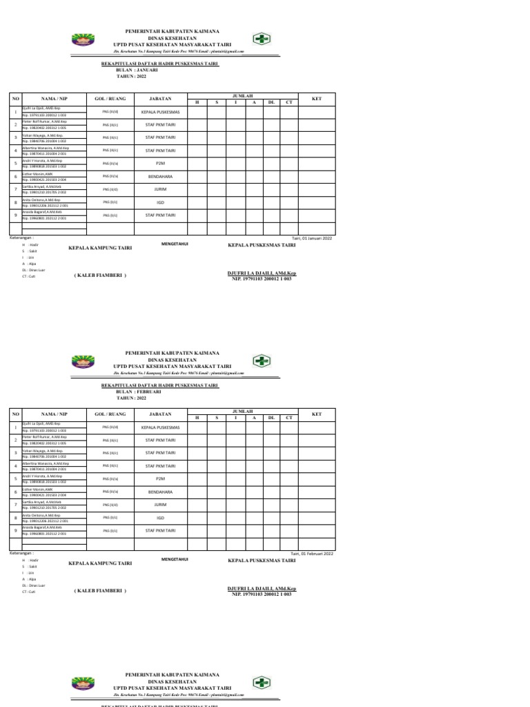 Rekapan Absen PKM Tairi | PDF