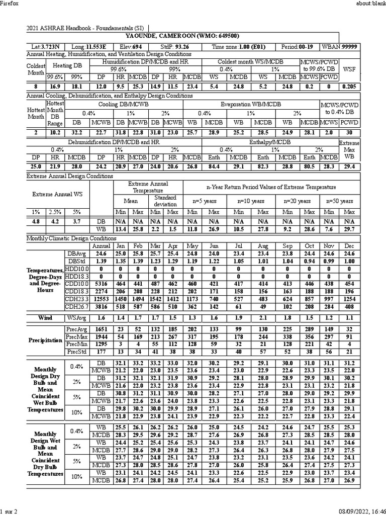 Yaoundé Climate and Design Conditions | PDF | Physical Chemistry ...