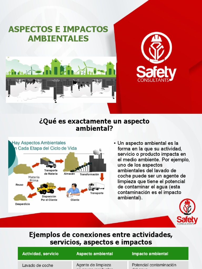 Aspectos e Impactos Ambientales | PDF | Entorno natural | Evaluación ...