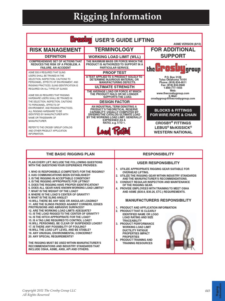 Crosby User Lifting Guide | PDF | Rope | Pound (Mass)