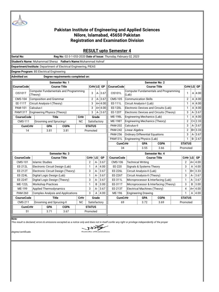 Result Card PDF | PDF | Computer Engineering | Physical Sciences