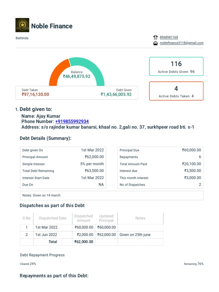 Free Bird - Simple Debt Tracker PDF | PDF | Debt | Interest