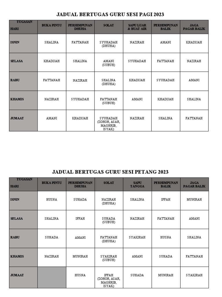 Jadual Bertugas Guru 2023 | PDF