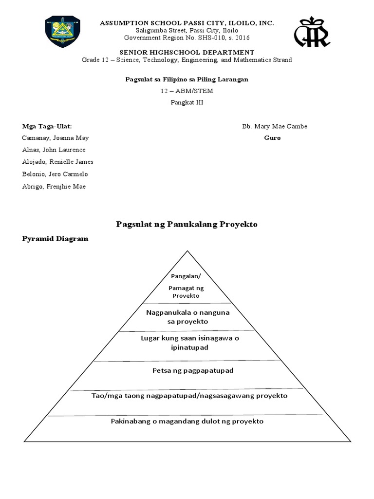 Pagsulat NG Panukalang Proyekto | PDF Pagsulat NG Panukalang Proyekto | PDF