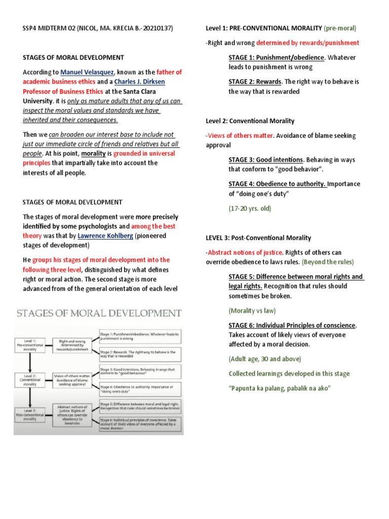 Understanding the Stages of Moral Development and Key Factors in Moral ...