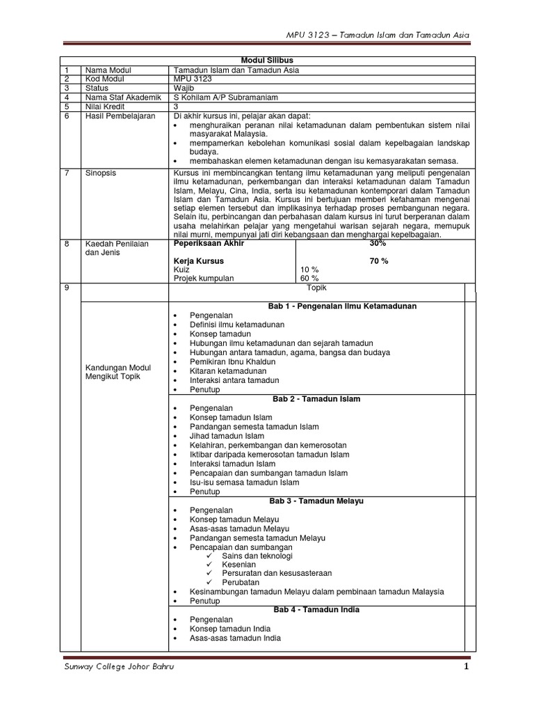 Study Guide 2021.pdf | PDF