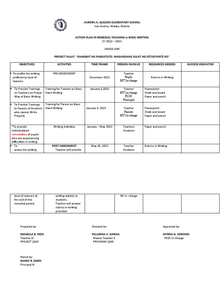 Action Plan in Basic Writing - Grade One | Download Free PDF | Learning ...