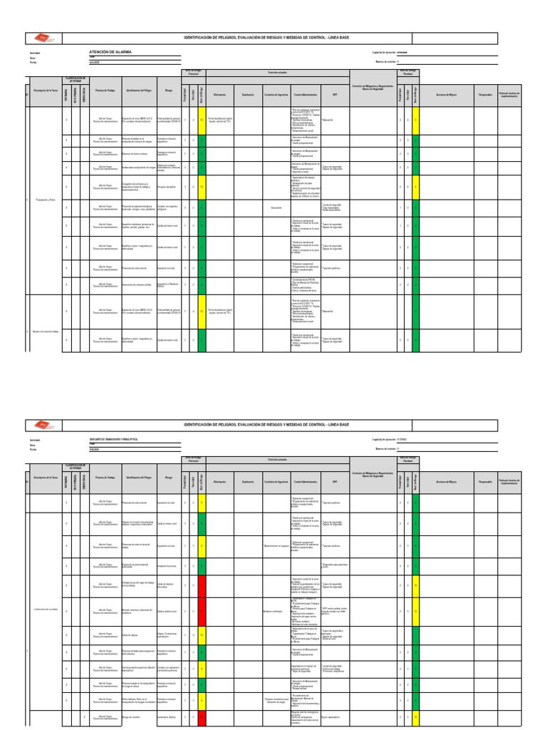 Matriz Iperc PDF | PDF | Especialidades Medicas