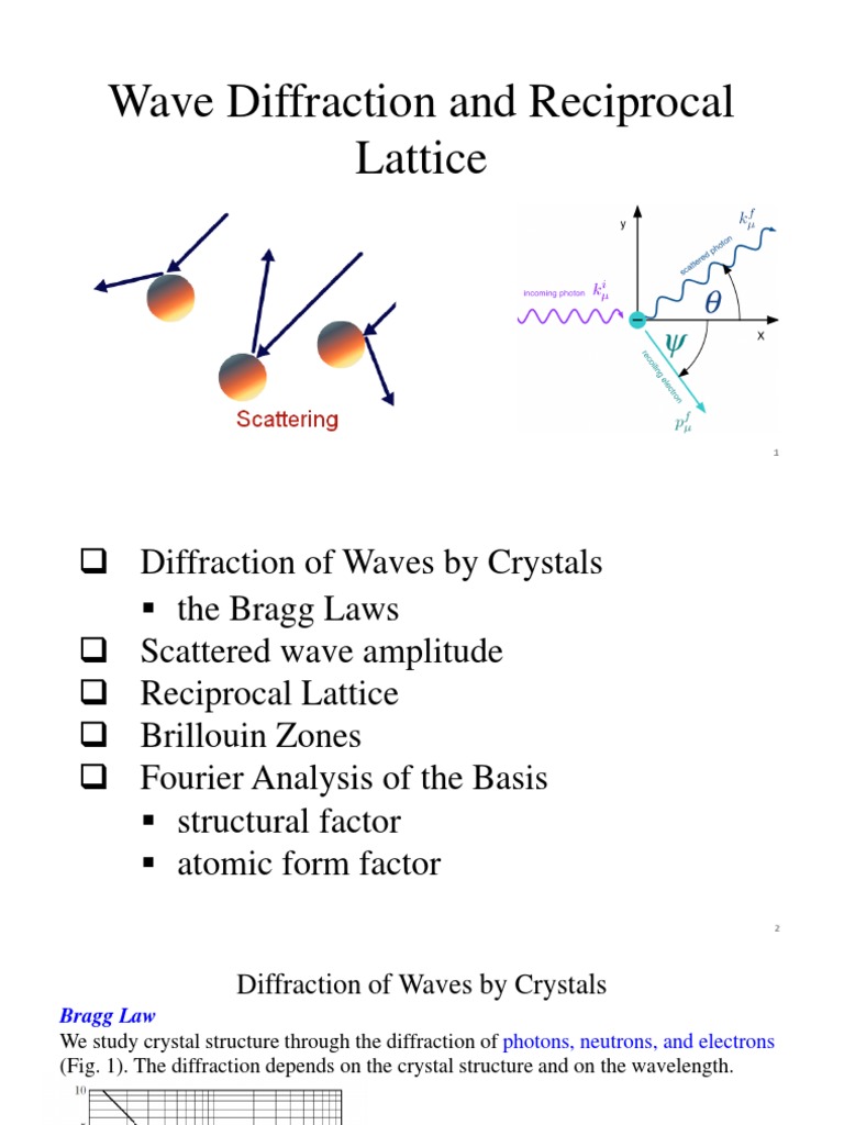 Chapter 2 Wave Diffraction Part 1 Pdf X Ray Crystallography