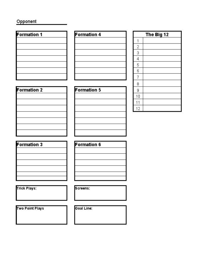Blank Defensive Practice Week | PDF
