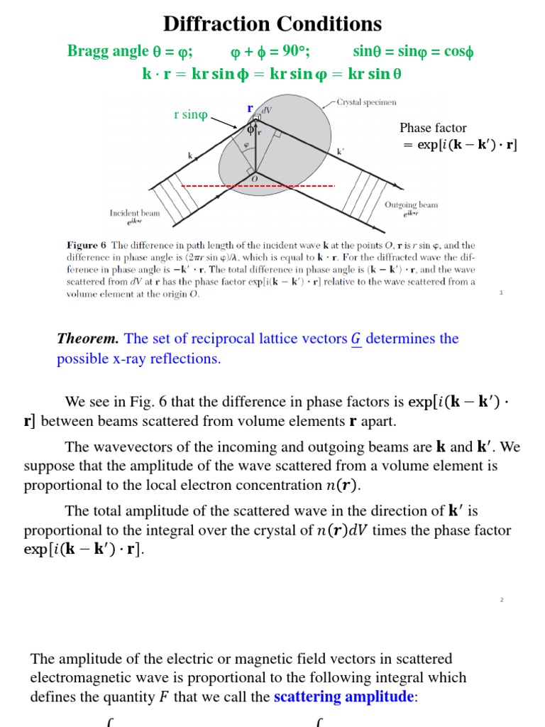 Chapter 2 - Wave Diffraction - Part 2 | PDF | Crystal Structure | X Ray ...