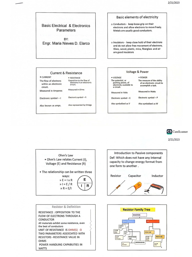 Ece Lec Module PDF | PDF Ece Lec Module PDF | PDF