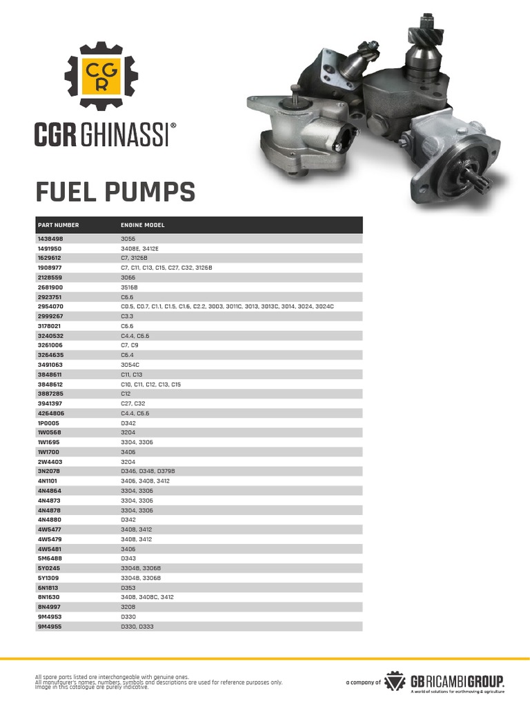 Fuel Pumps | PDF