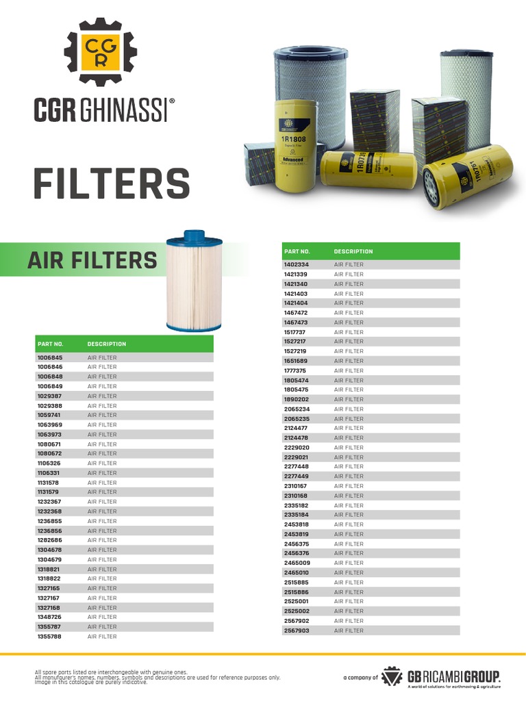 Filters | PDF | Separation Processes | Laboratory Equipment