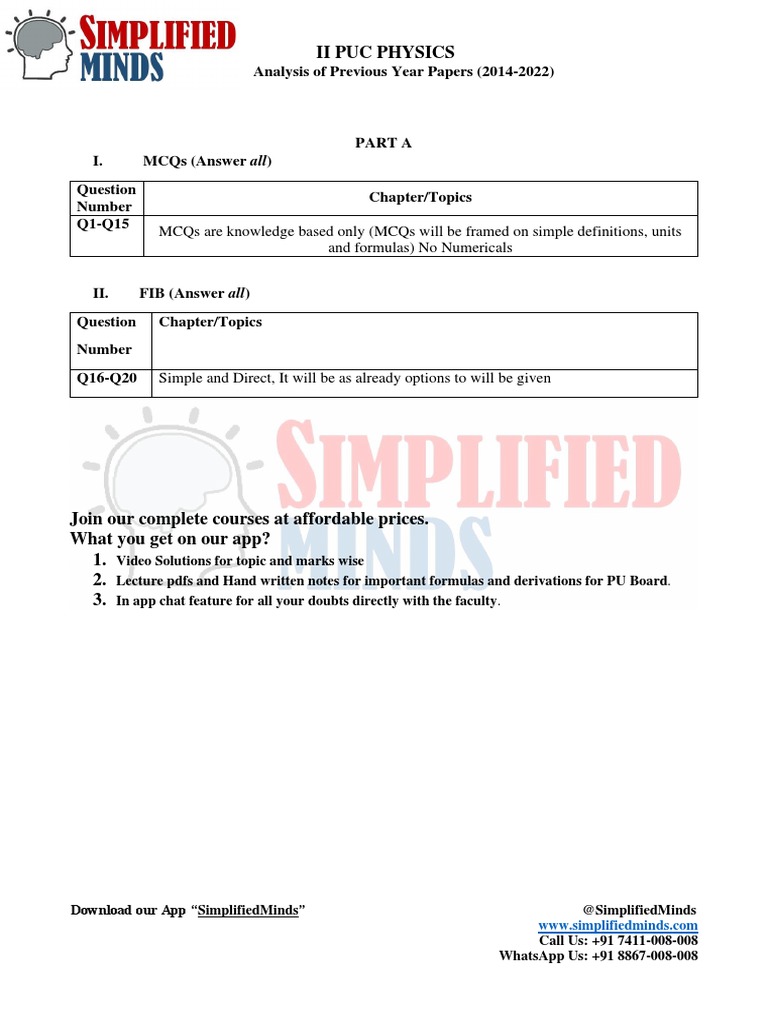 II PUC Physics Prep Guide | PDF | Electricity | Optics