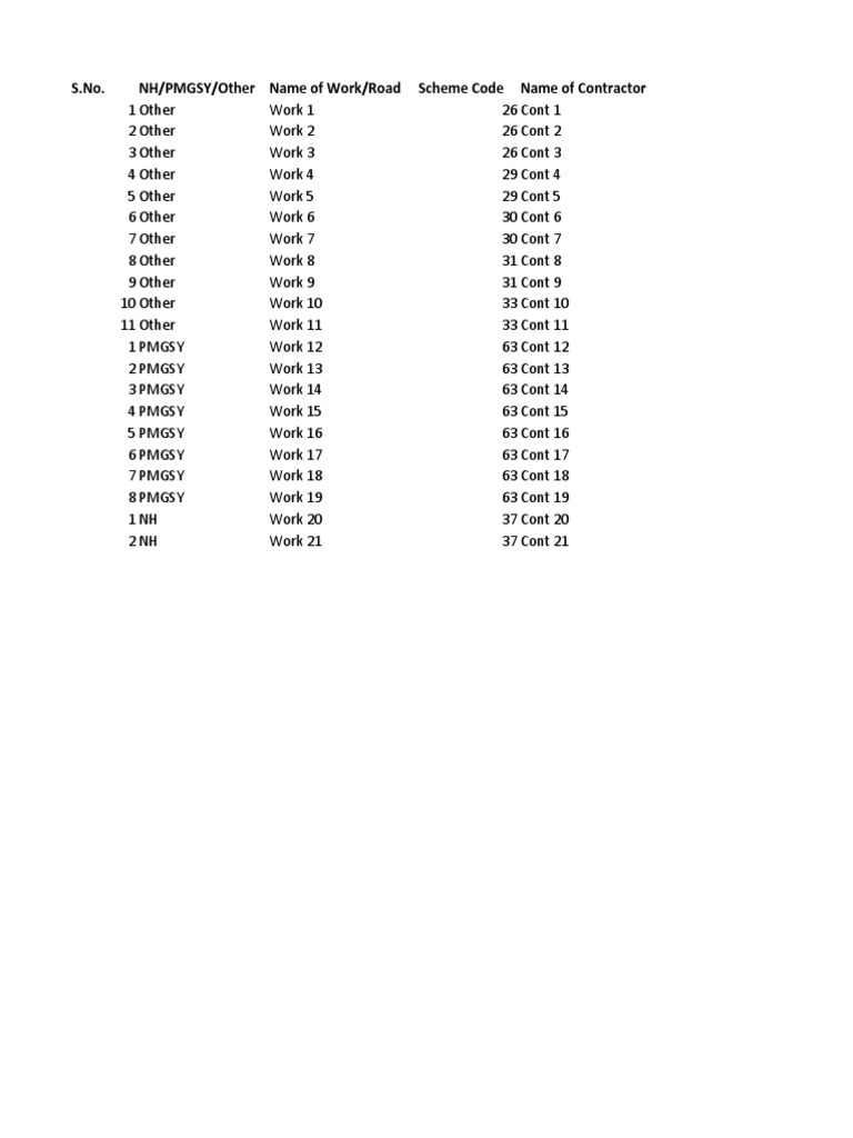 Sample DLP | PDF | Microsoft Excel | Computer Engineering
