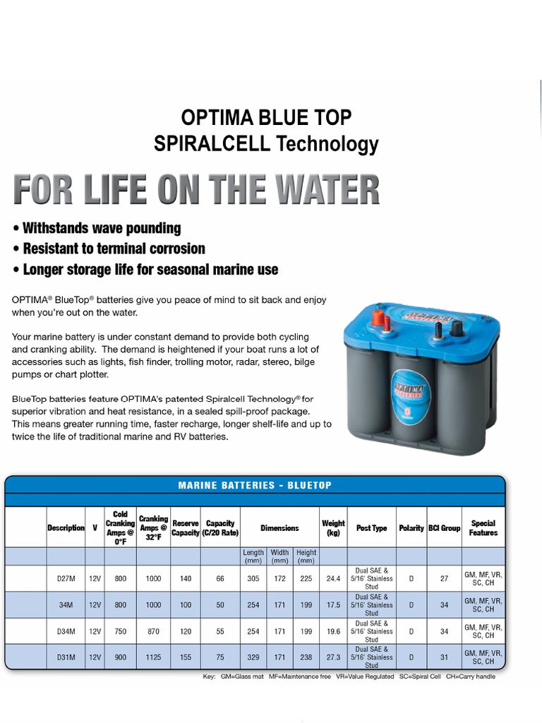 Optima Blue Top (1) BROUCHURE | PDF