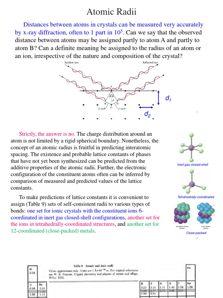 Chapter 3 - Crystal Binding - Part 3 | PDF | Teaching Methods & Materials