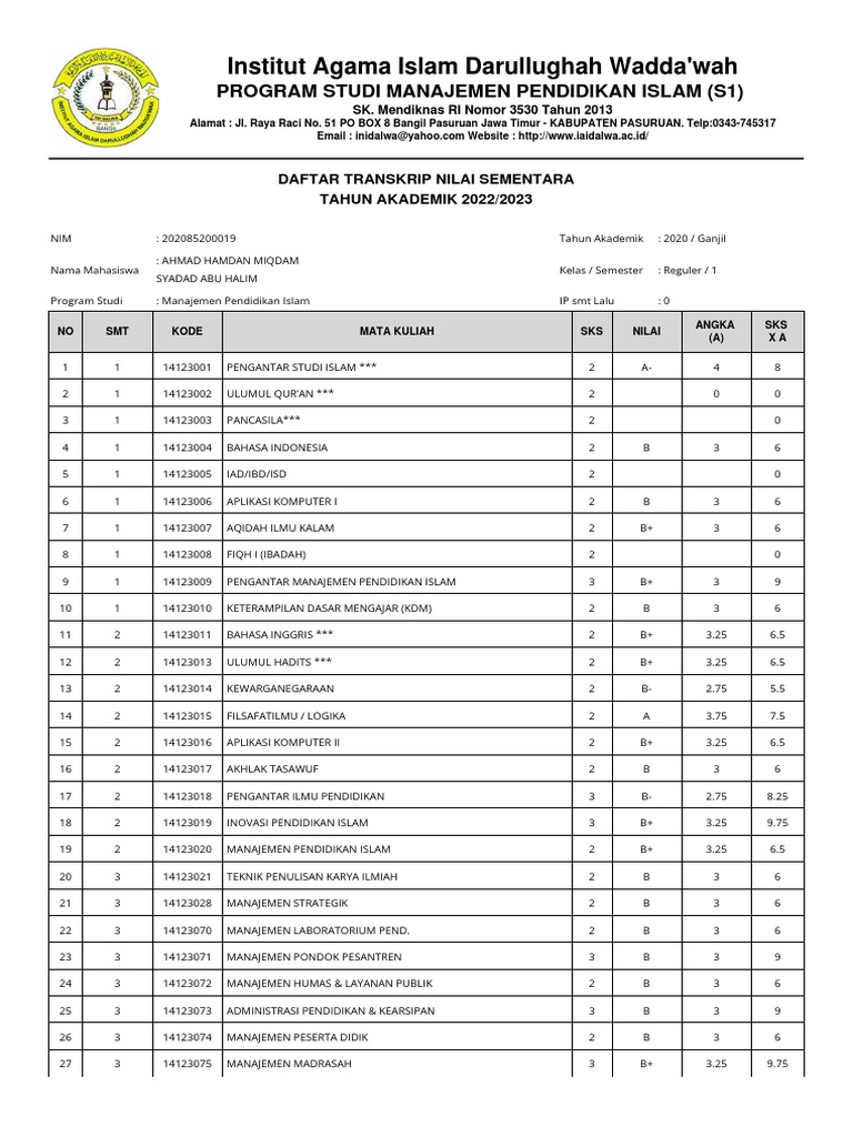 Nilai Kuliah Hamdan | PDF
