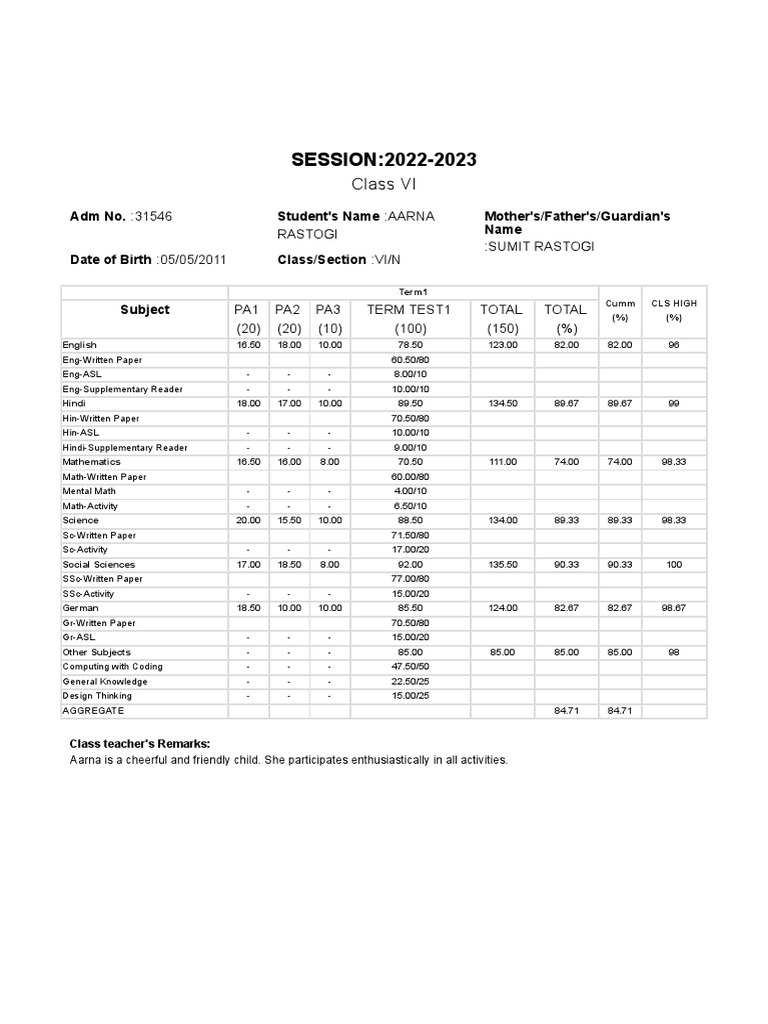 Dummy Report | PDF | Learning | Cognition