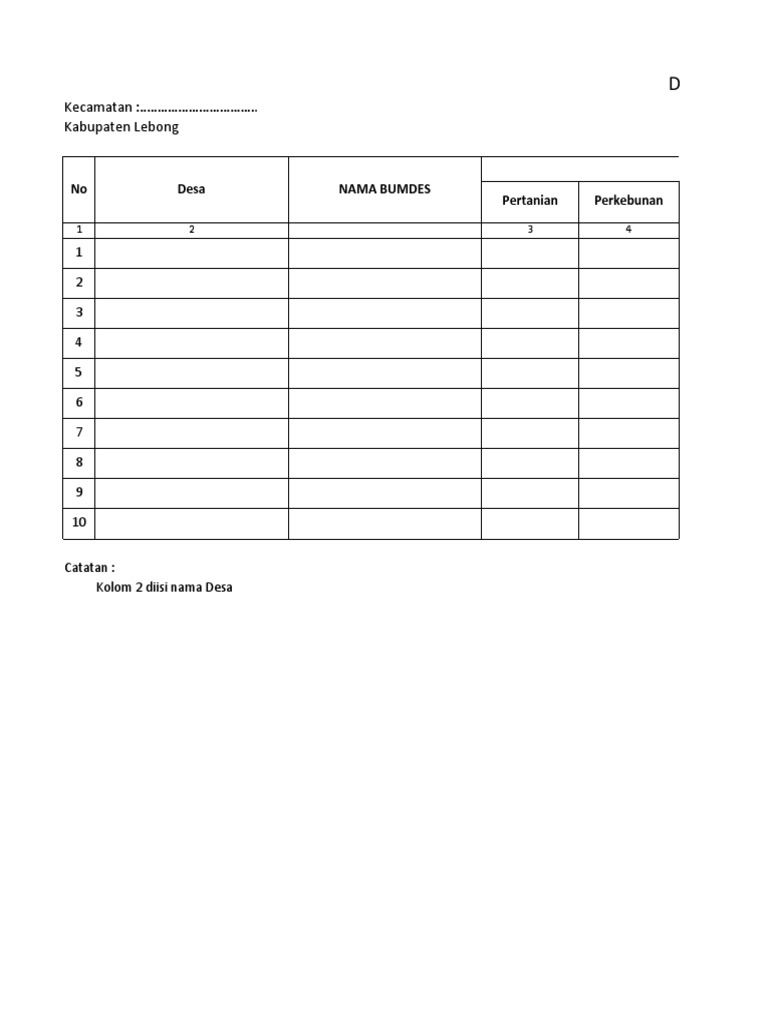 4.data Potensi BUMDes | PDF