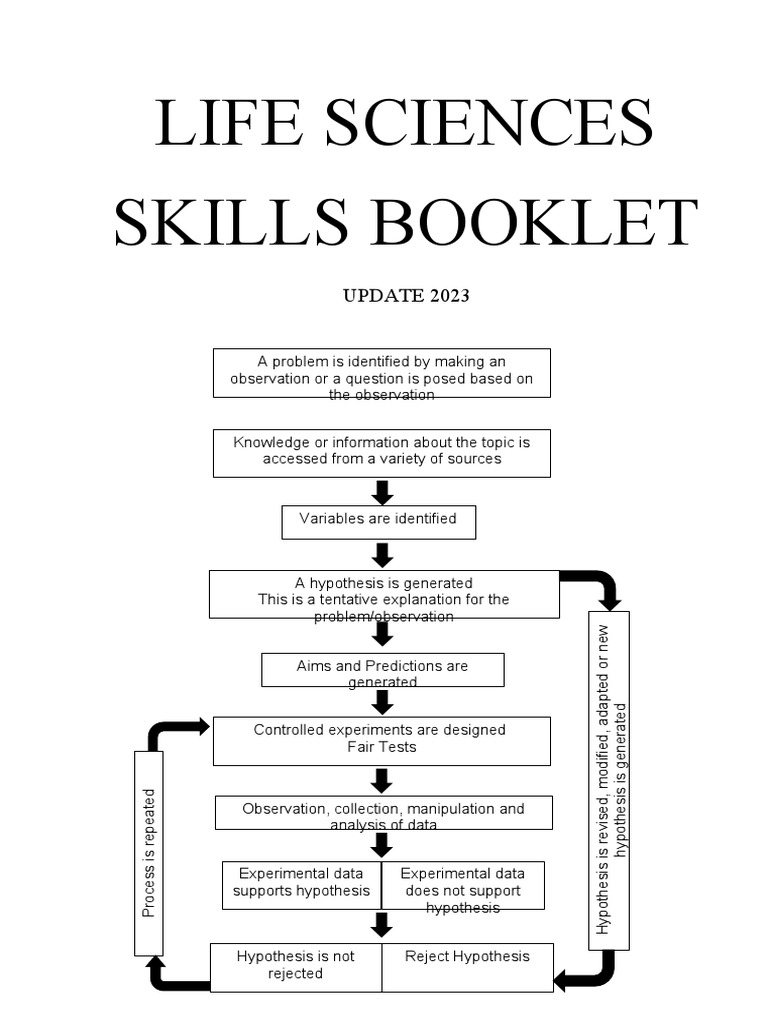 LIFE SCIENCES SKILLS BOOKLET: AN OVERVIEW OF THE SCIENTIFIC METHOD AND ...