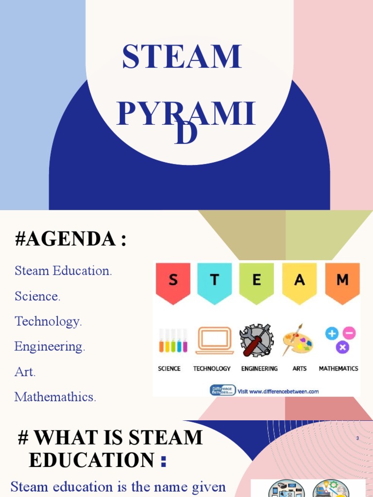 Steam Pyramid | PDF | Engineering | Science