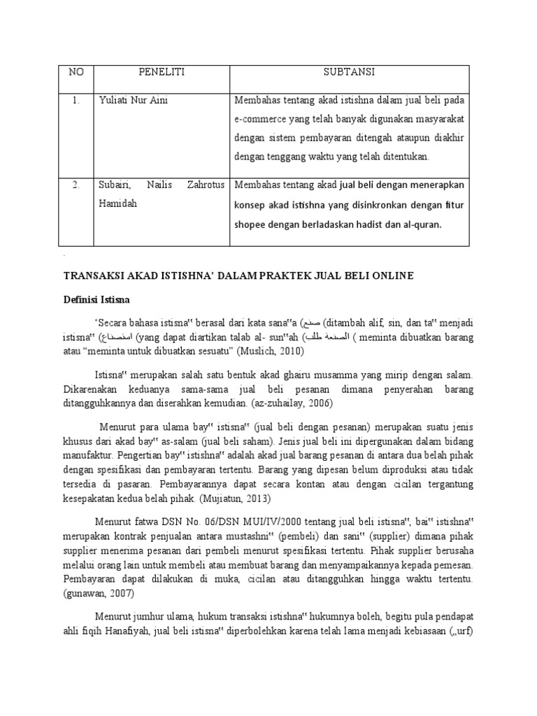 Akad Istishna dalam Jual Beli Online | PDF