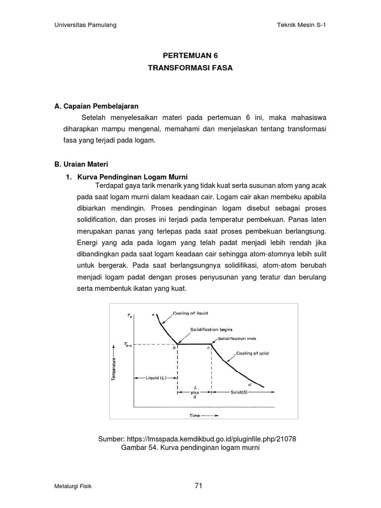 Kurva Pendinginan Logam Murni | PDF