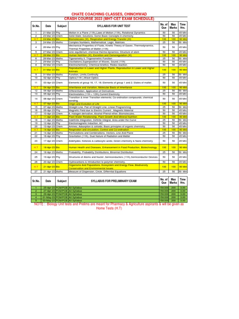 MHT-CET Crash Course Schedule | PDF | Biotechnology | Thermodynamics