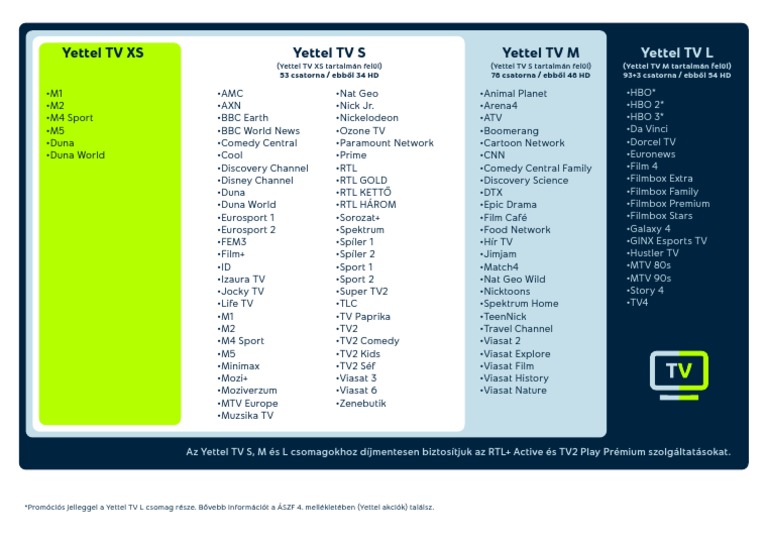 YETTEL - HOME - CSATORNAKIOSZTAS - 0213 - RGB v2 | PDF