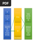 ATAK User Guide | PDF | Icon (Computing) | 3 D Computer Graphics