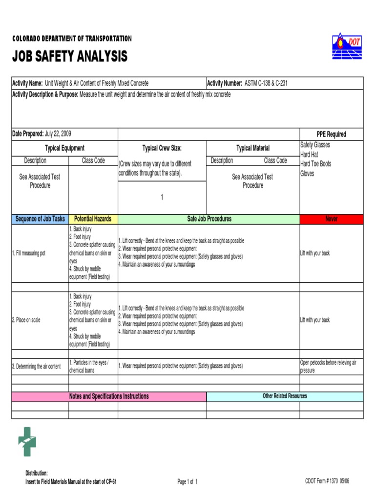 MJSA-ASTM-C138 and C231 FINAL (07-22-09) PDF | PDF | Personal ...